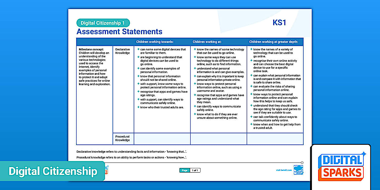 Digital Sparks: Digital Citizenship 1: Assessment Pack