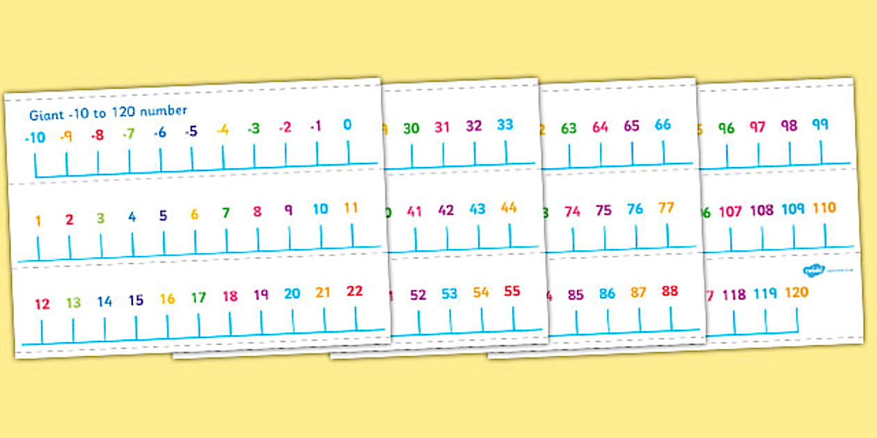 Giant 10 to 120 Number Line (teacher made) - Twinkl