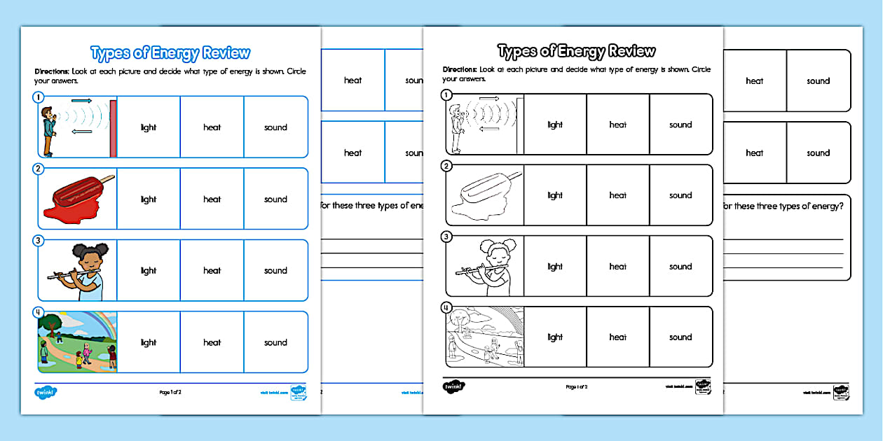 Types of Energy Review Worksheet (teacher made) - Twinkl