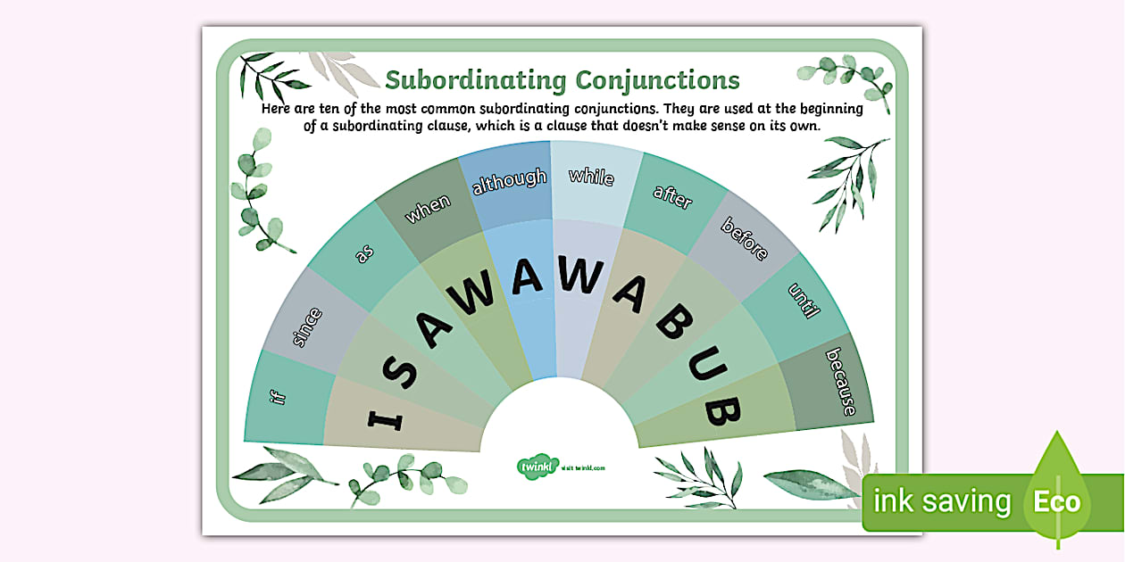 Botanical-Themed I SAW A WABUB Subordinating Conjunctions
