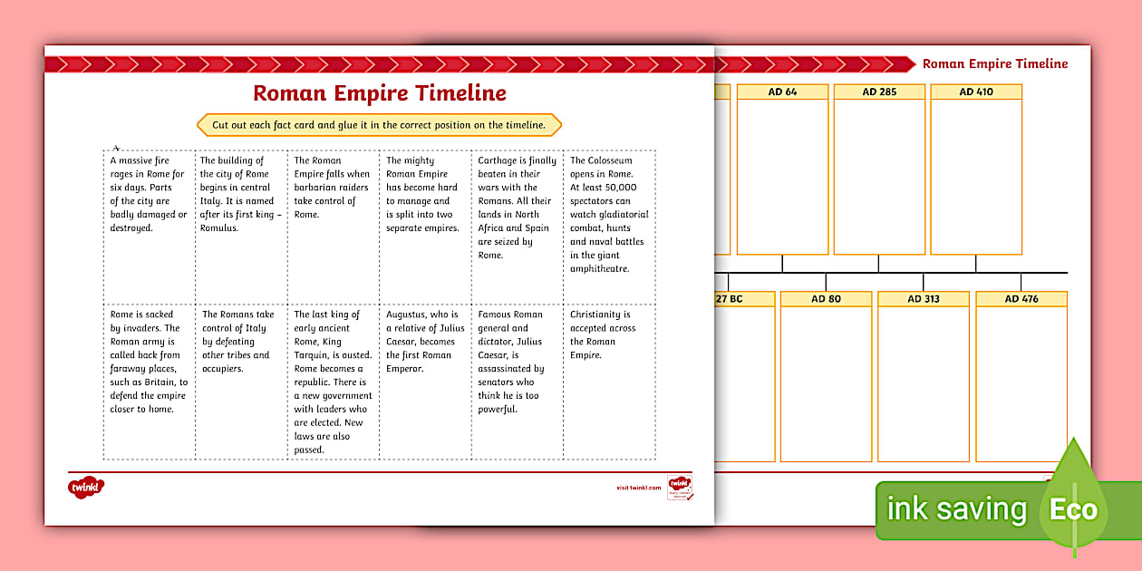 Roman Empire Timeline Activity (teacher made) - Twinkl