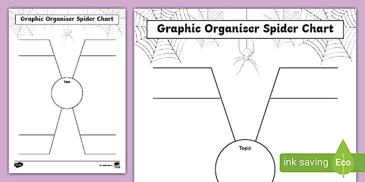 Brainstorming Charts for Writing: Spider Diagram - Twinkl