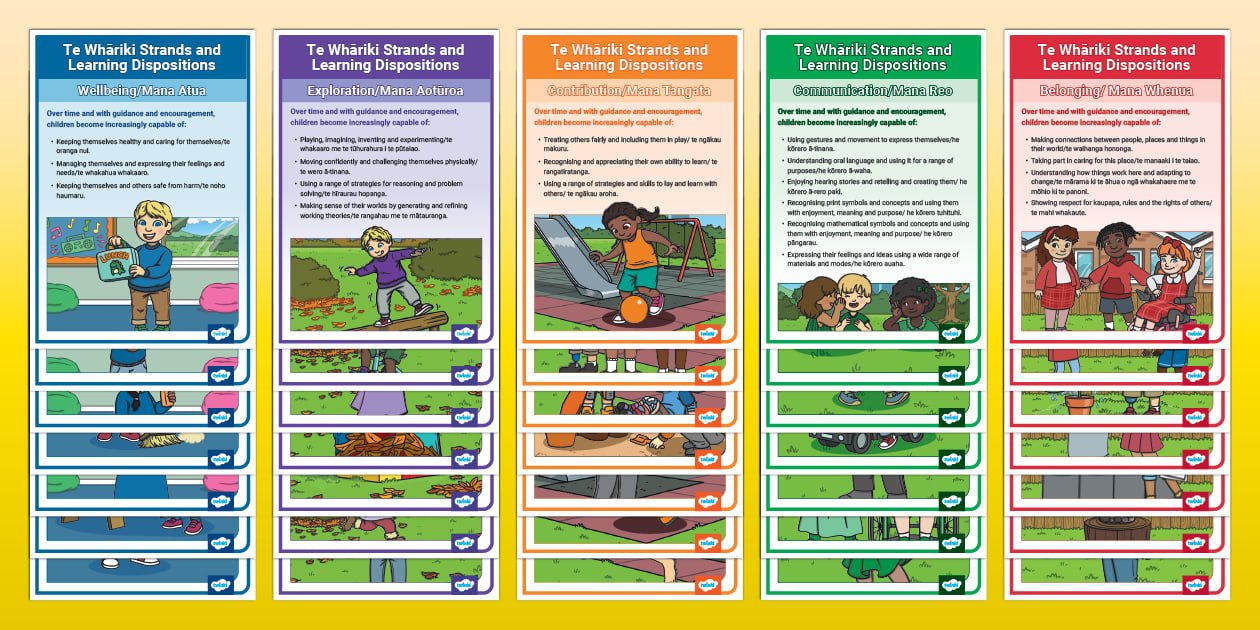 Te Whāriki Strands and Learning Dispositions Pack - Twinkl