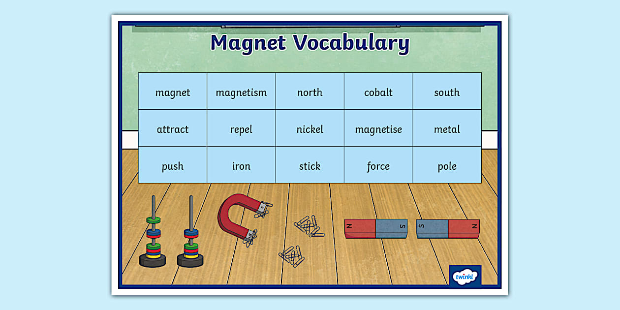 Magnet Vocabulary Word Mat