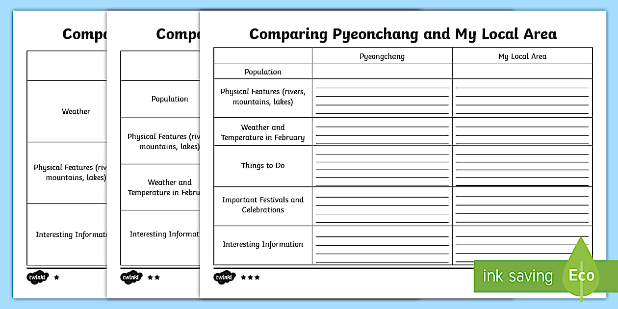 Editable KS1 Pyeongchang and My Local Area Differentiated Worksheet