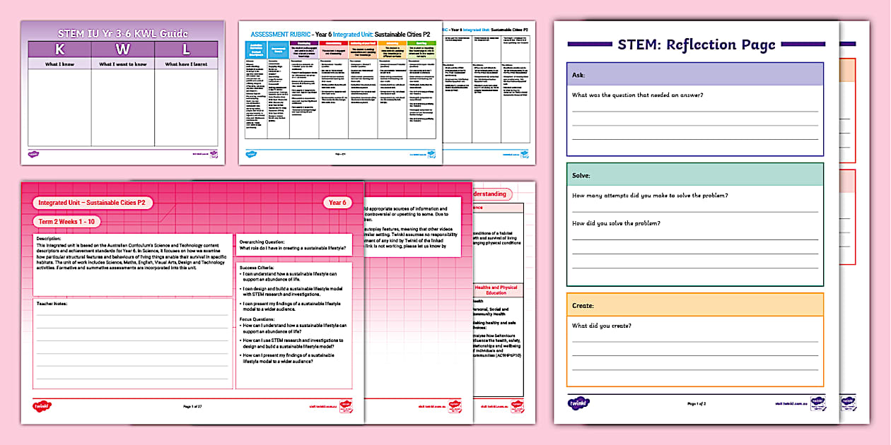 STEM IU Yr 6 Sustainable Cities P2 Wk 9-10 (teacher made)