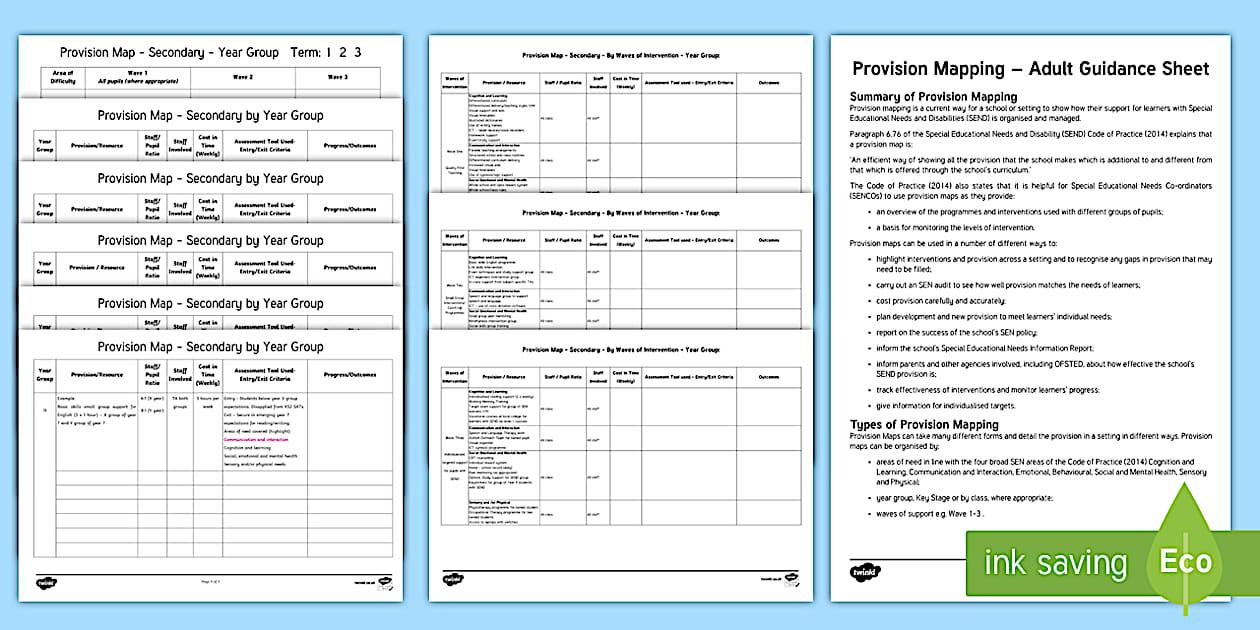 Provision Mapping Secondary Resource Pack - Twinkl
