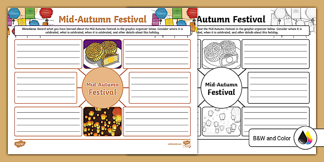 Mid-Autumn Festival Mind Map for 3rd-4th Grade