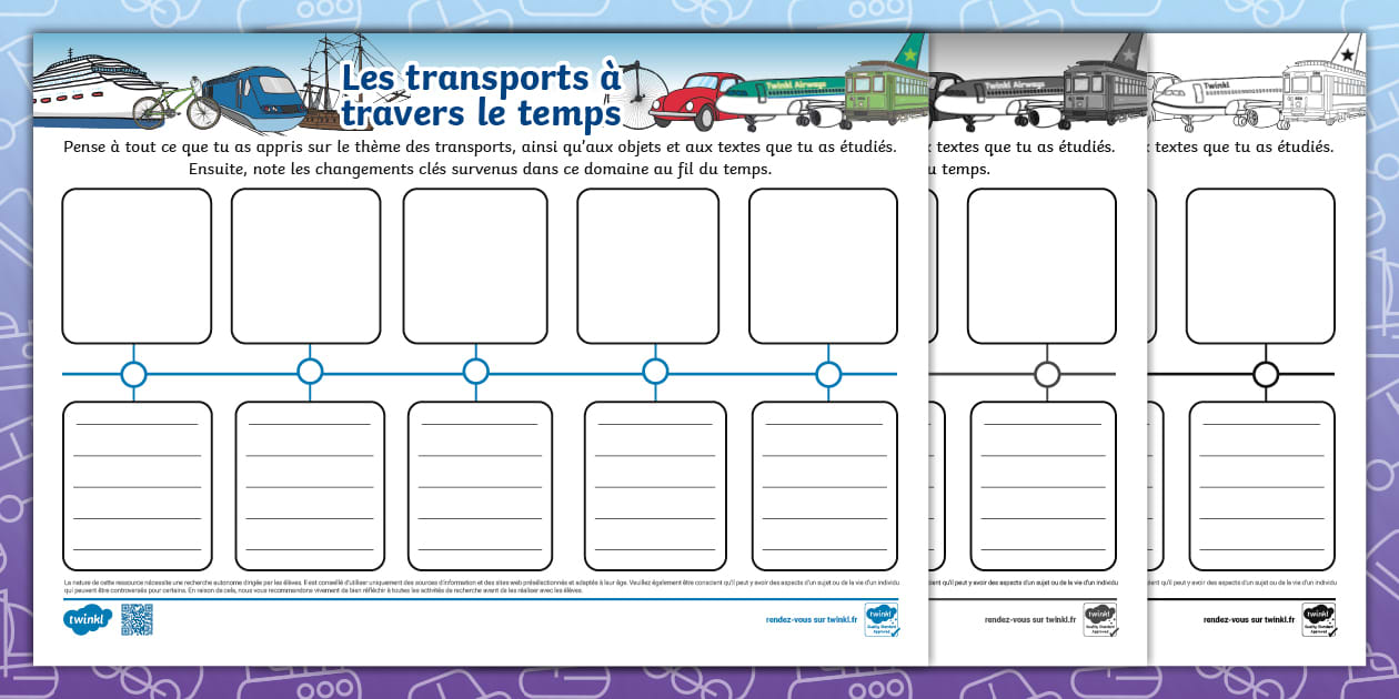 Fiche chronologique : Les transports à travers le temps
