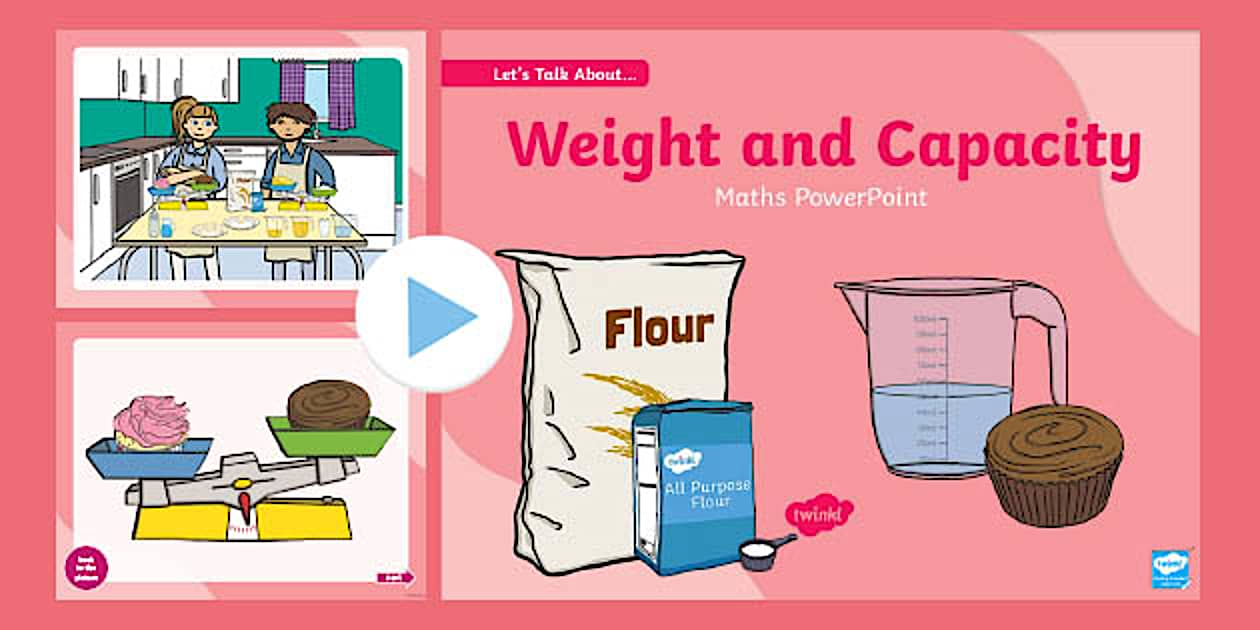 👉 Talk About Weight and Capacity Maths PowerPoint