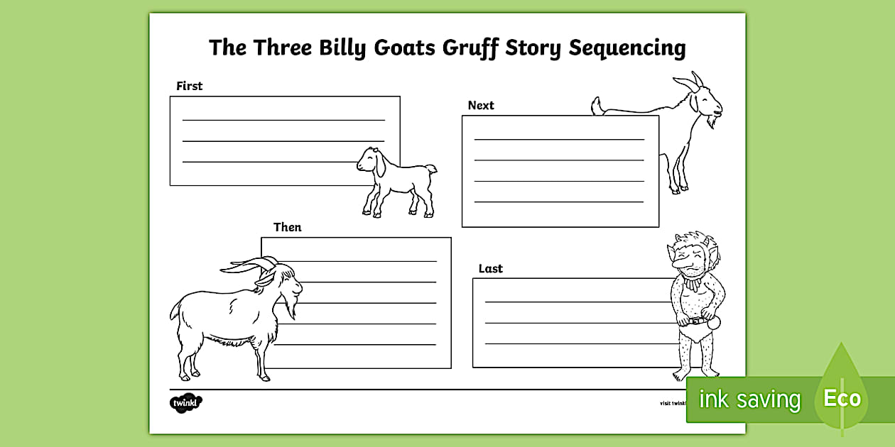Editable The Three Billy Goats Gruff Story Sequencing Worksheet