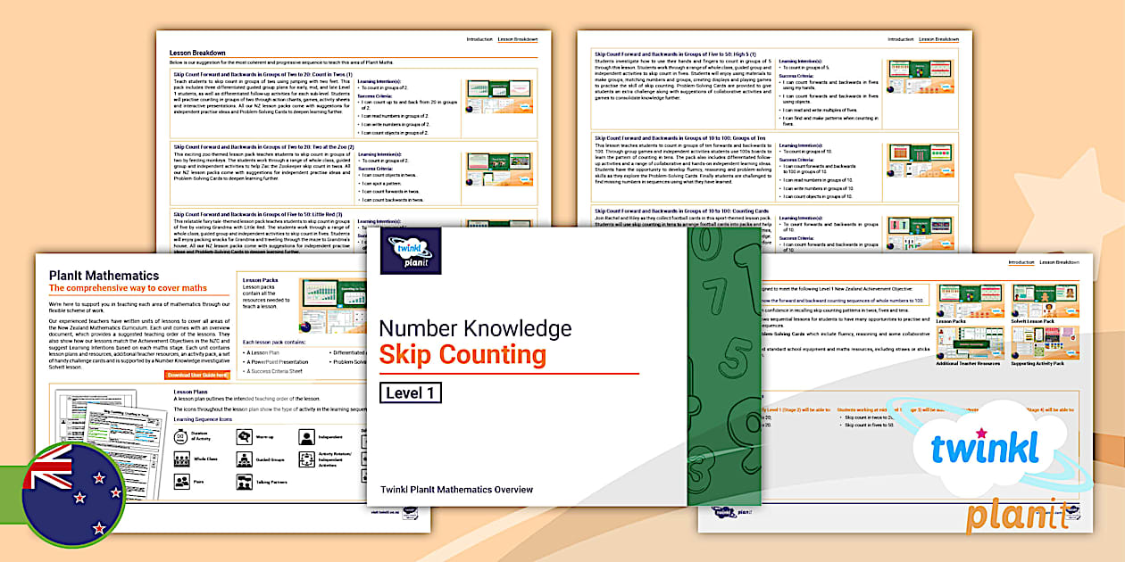 Level 1 Skip Counting: Overview (teacher made) - Twinkl
