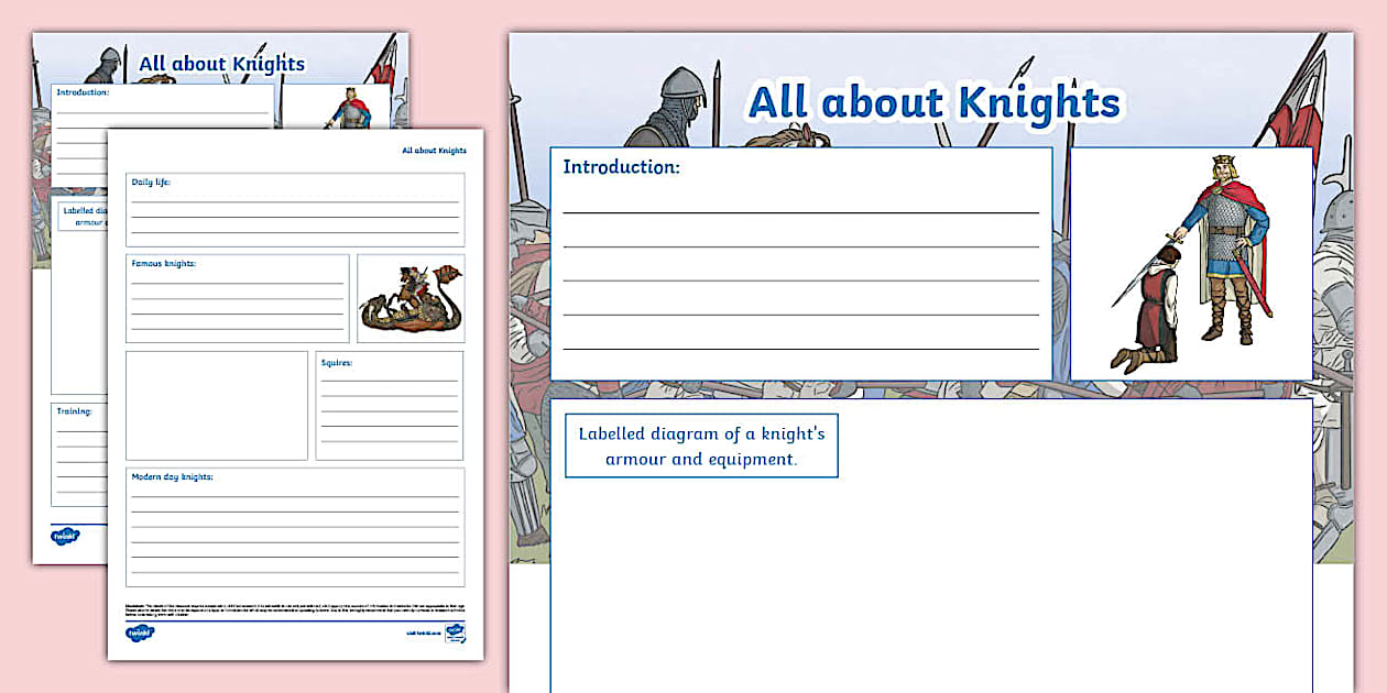 All about Knights Non-Chronological Report Template - Twinkl