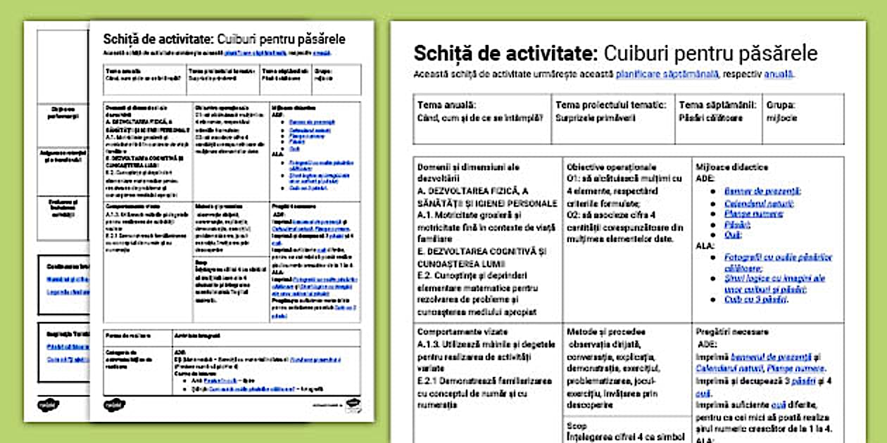 Cuiburi pentru păsărele –Schiță de activitate grupa mijlocie