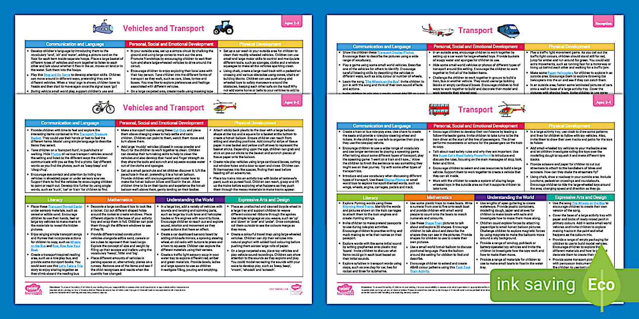 EYFS Ages 0-5 Topic Planning Webs Pack: Vehicles & Transport
