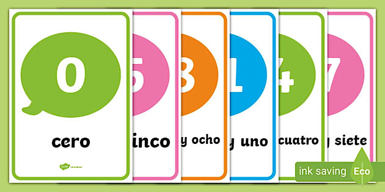 Spanish Numbers 0-100 Display Posters (Teacher-Made)