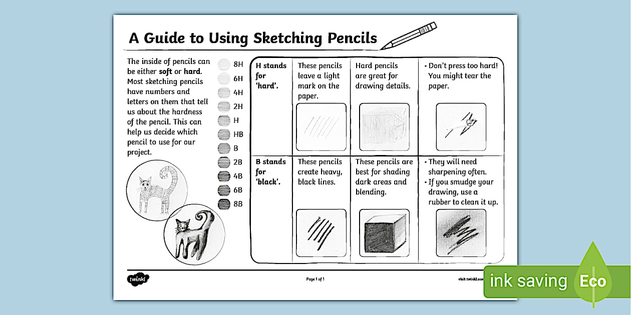 KS1 A Guide to Using Sketching Pencils (teacher made)