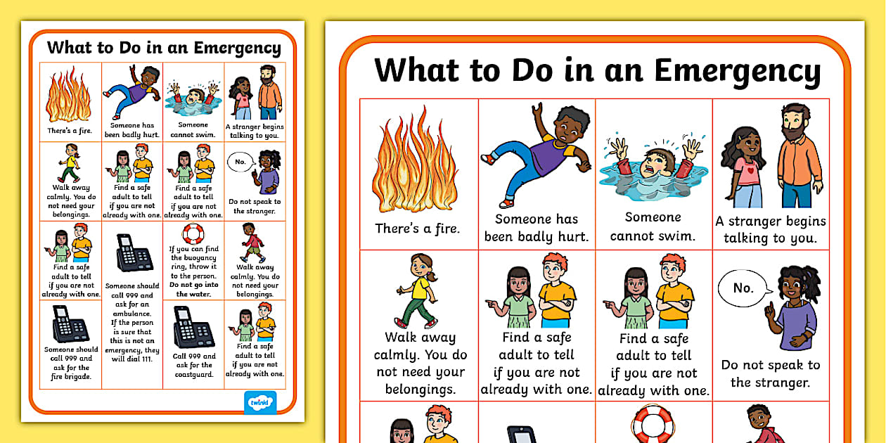 What To Do In An Emergency Display Poster (teacher made)