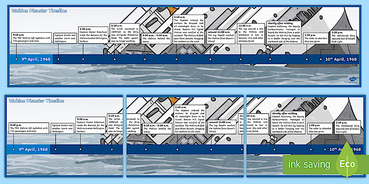 Wahine Disaster Display Timeline - Twinkl