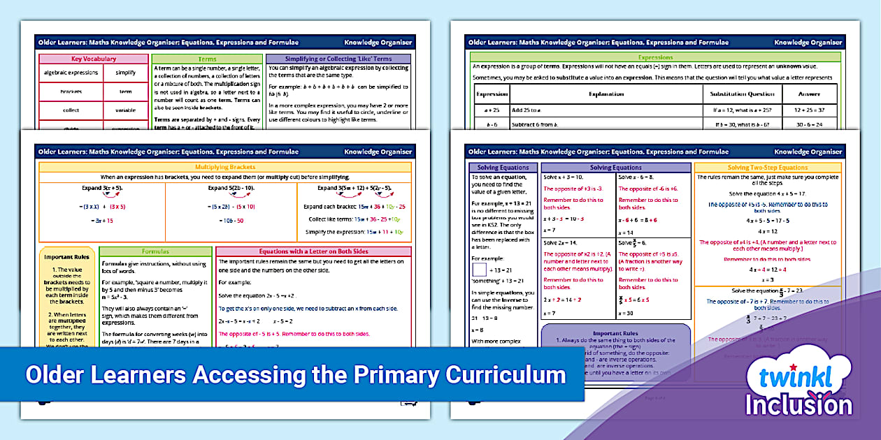 Older Learners: Maths Knowledge Organiser: Algebra: Equations ...