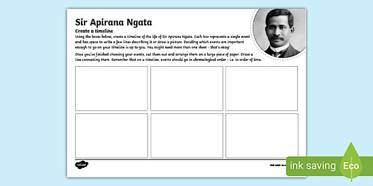 Apirana Ngata Timeline Activity (teacher made) - Twinkl
