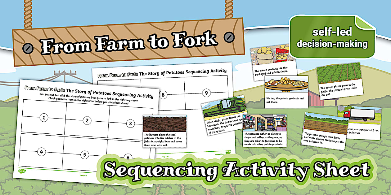From Farm to Fork: The Story of Potatoes Sequencing Activity