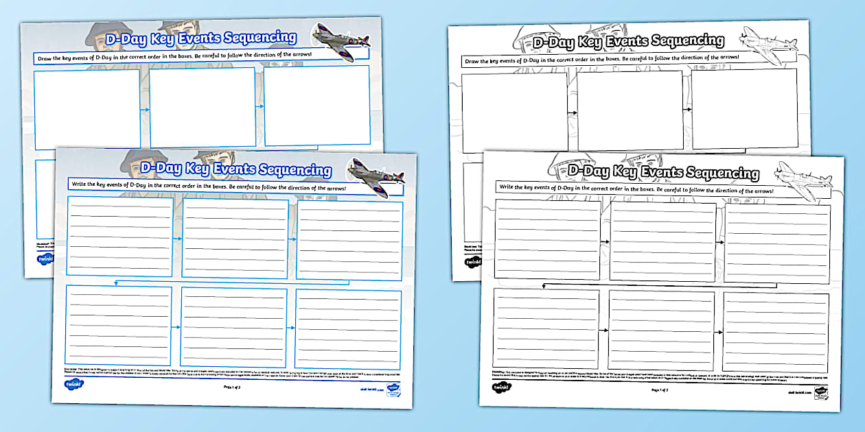 D-Day Key Events Sequencing Mind Map (teacher made) - Twinkl