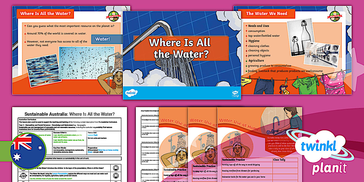 Year 4 Geography Sustainable Australia Lesson 5 - Twinkl
