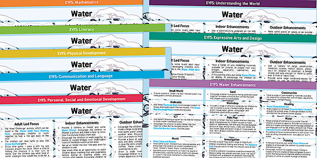 EYFS Water Themed Lesson Plan and Enhancement Ideas - Twinkl