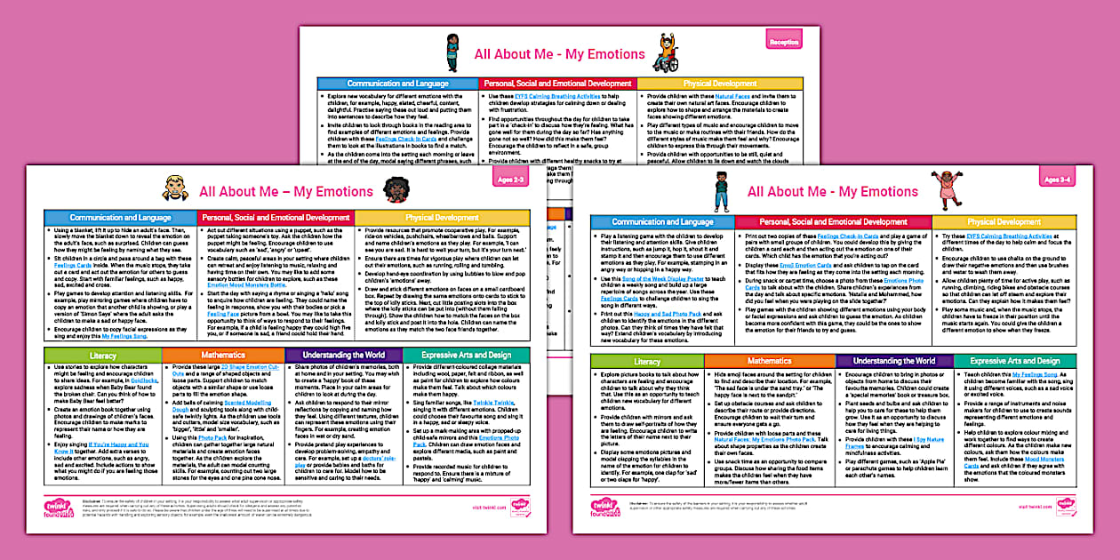 EYFS Ages 2-5 Topic Planning Webs: All About Me- My Emotions
