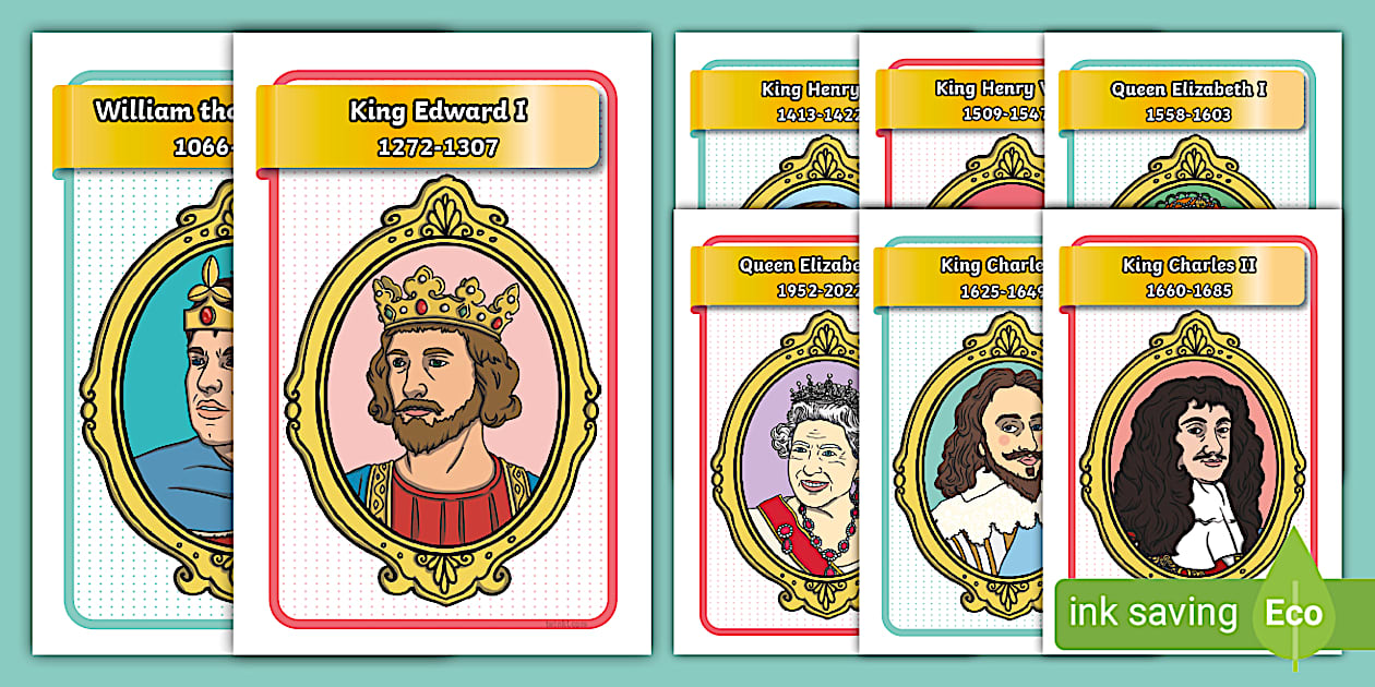 Kings and Queens Through History IKEA Tolsby/Fiestad Frame Signs