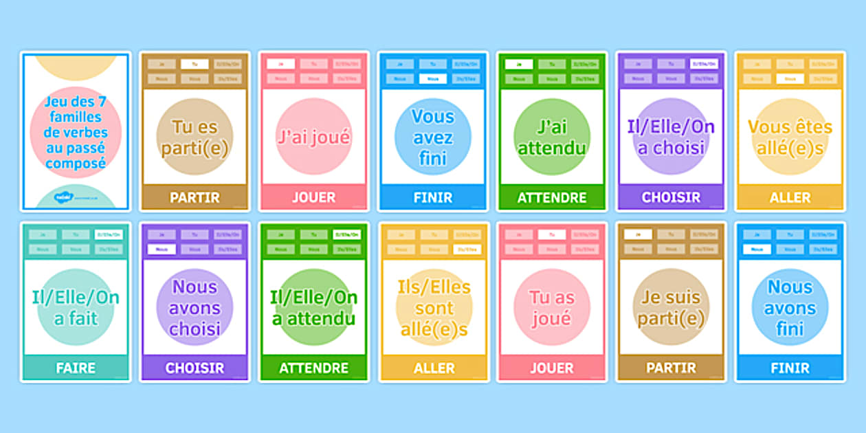 Perfect Tense Happy Families Card Game Happy Families Card Game - French