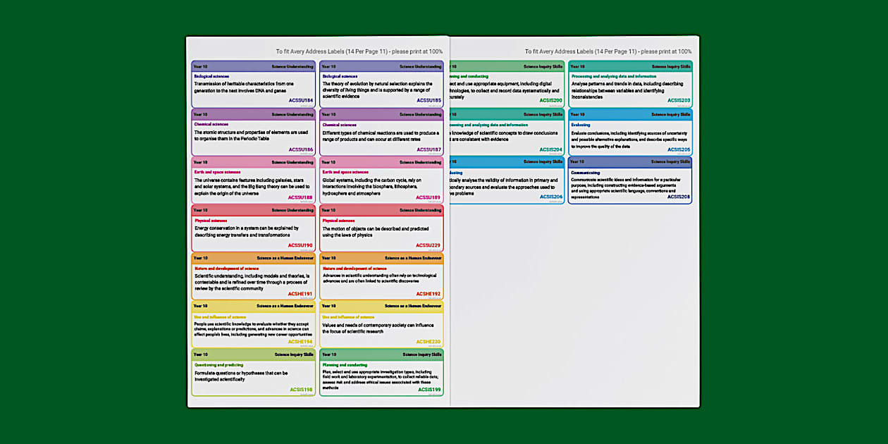 Year 10 Australian Curriculum Science (v8) Outcomes Stickers