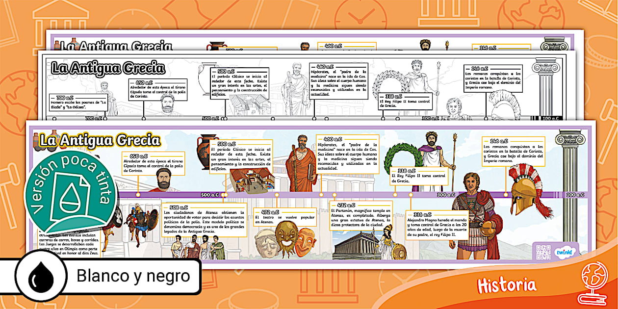 Póster para la clase: Línea del tiempo de la antigua Grecia