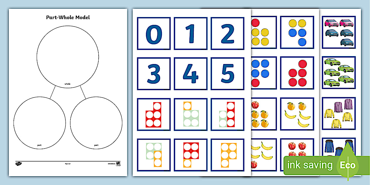 👉 Numbers 0-5: Partitioning: Partition the Whole - Twinkl