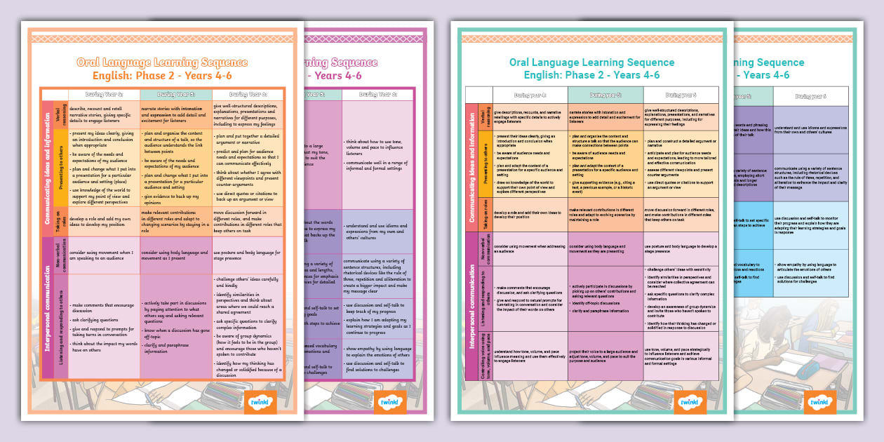 Oral Language NZ Curriculum: Phase 2 Teaching Overview