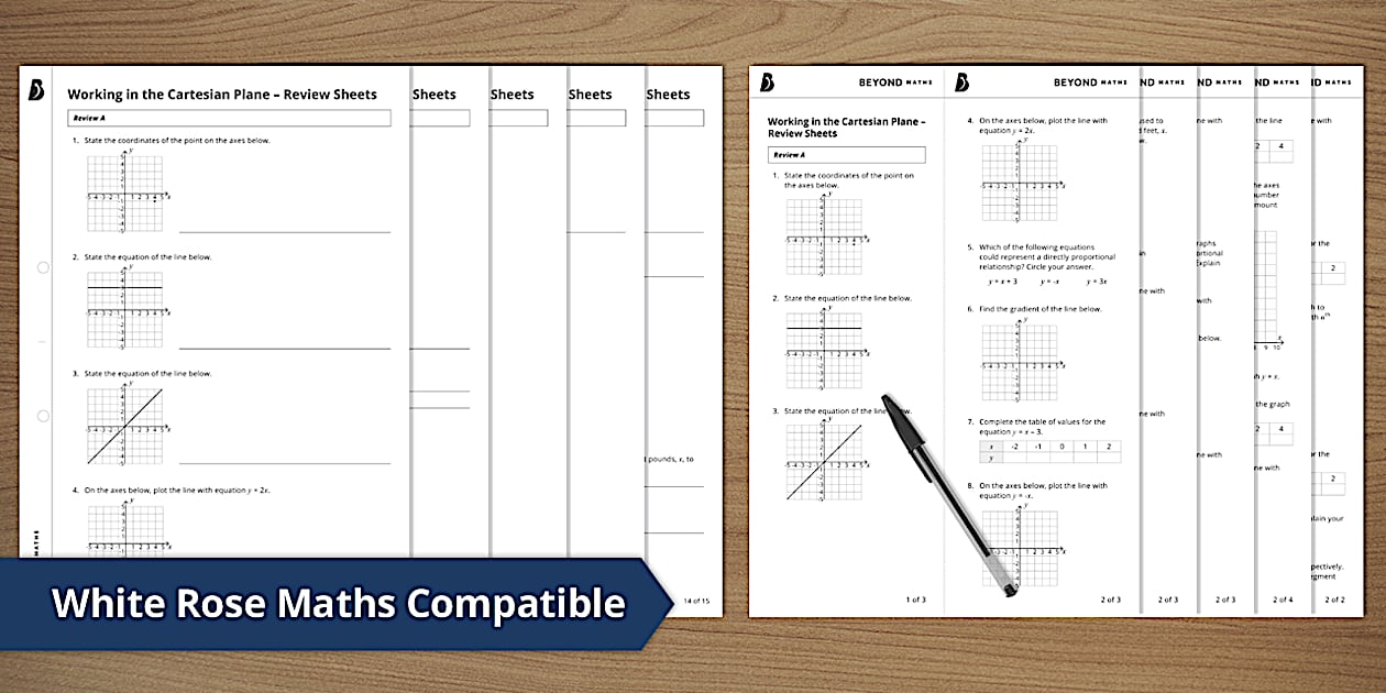 👉 Working in the Cartesian Plane – Review Sheets