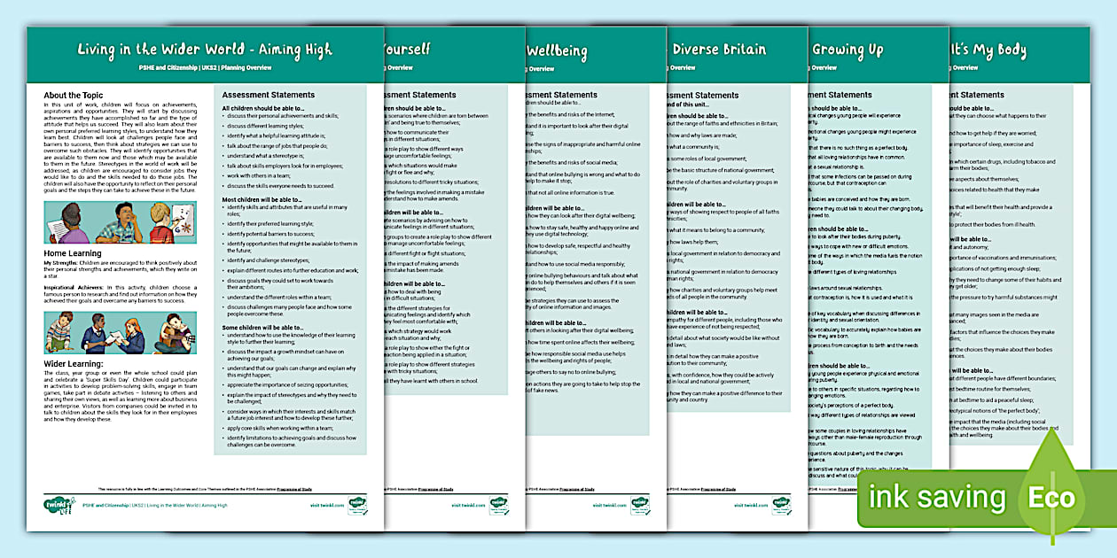 PSHE and Citizenship UKS2 Unit Overviews Pack - Twinkl