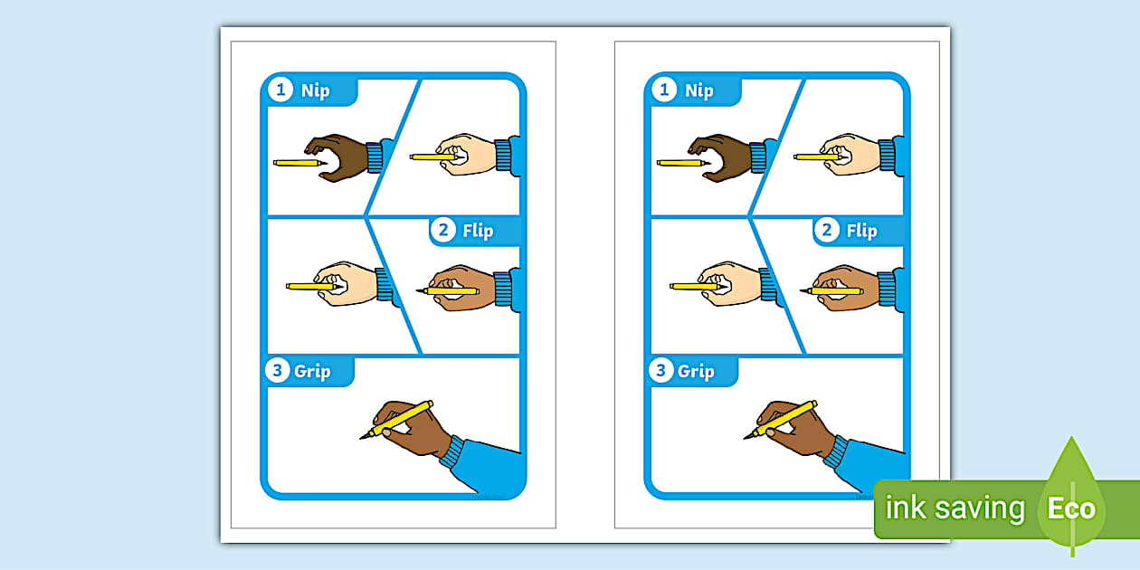 👉 Nip, Flip and Grip Prompt Frame (teacher made) - Twinkl
