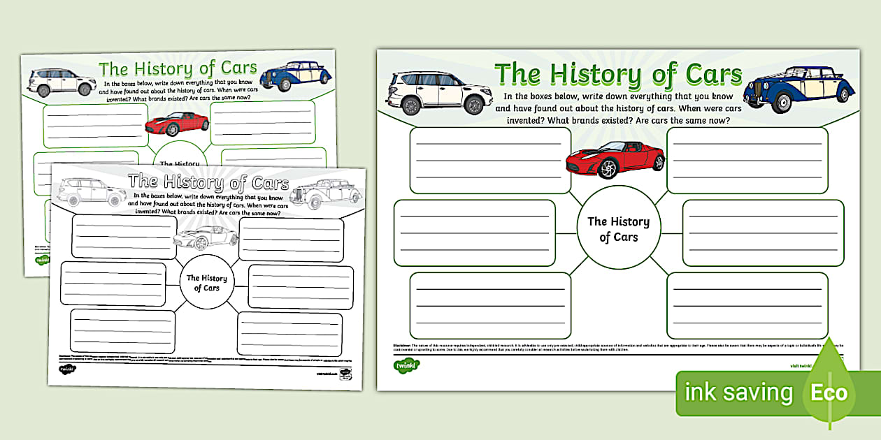 The History of Cars Mind Map - Twinkl