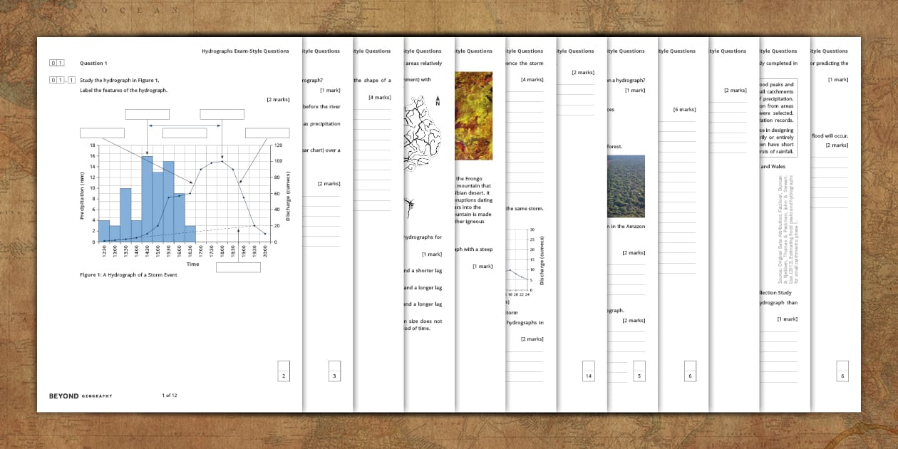Hydrographs Exam-Style Questions (Teacher-Made) - Twinkl