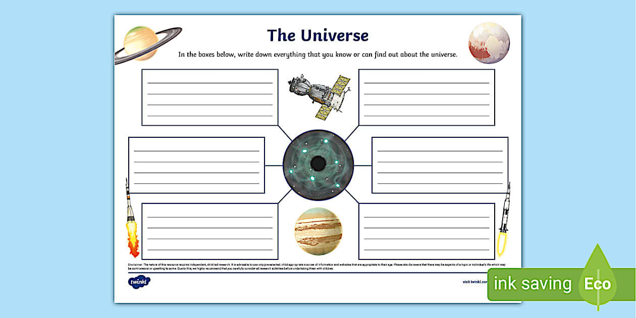 The Universe Mind Map Template (Teacher-Made) - Twinkl