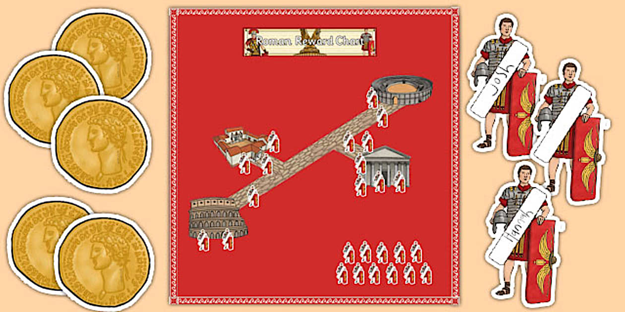 Year 5 Roman Themed Reward Display Pack (teacher made)