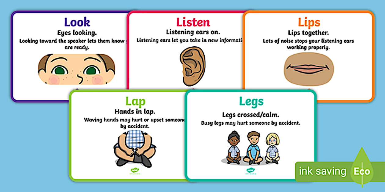 TAS 5 Ls of Listening for Everyone - Lower Primary Display Posters