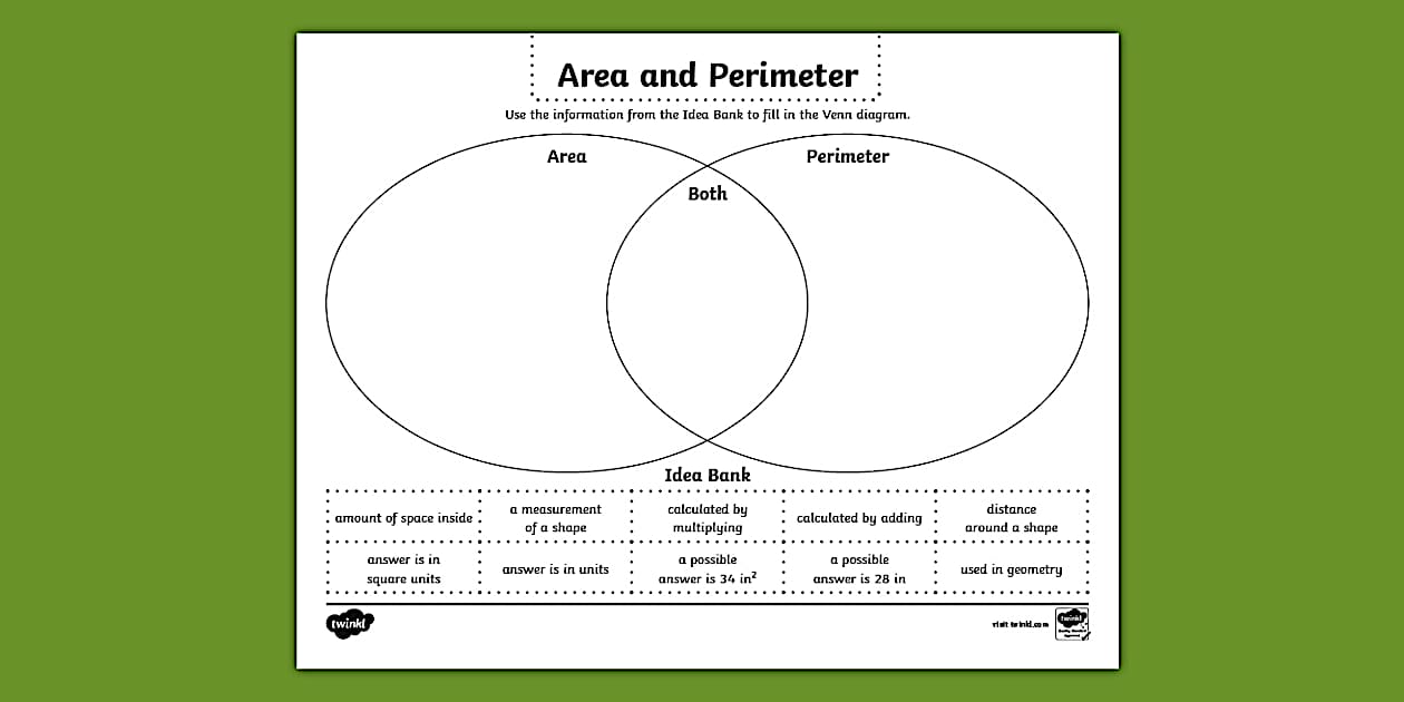 Third Grade Area and Perimeter Venn Diagram Worksheet