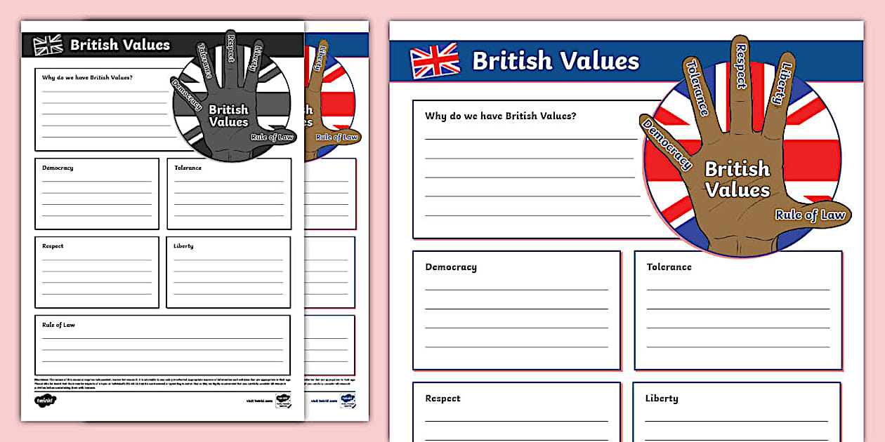 British Values Fact File Template (teacher made) - Twinkl