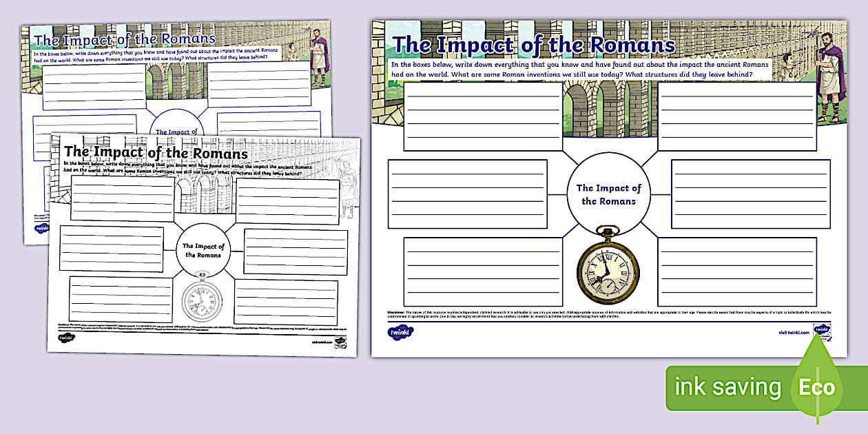 The Impact of the Romans Mind Map (teacher made) - Twinkl