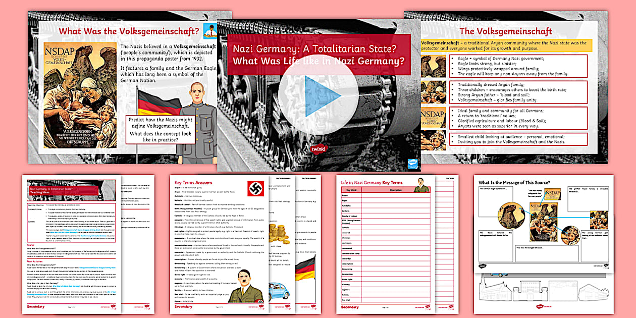 Life in Nazi Germany Lesson Pack - Twinkl