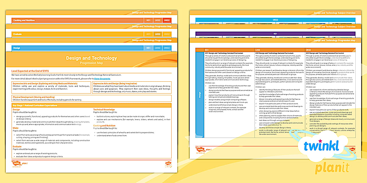 DT Progression of Skills | DT Curriculum | KS1 | KS2