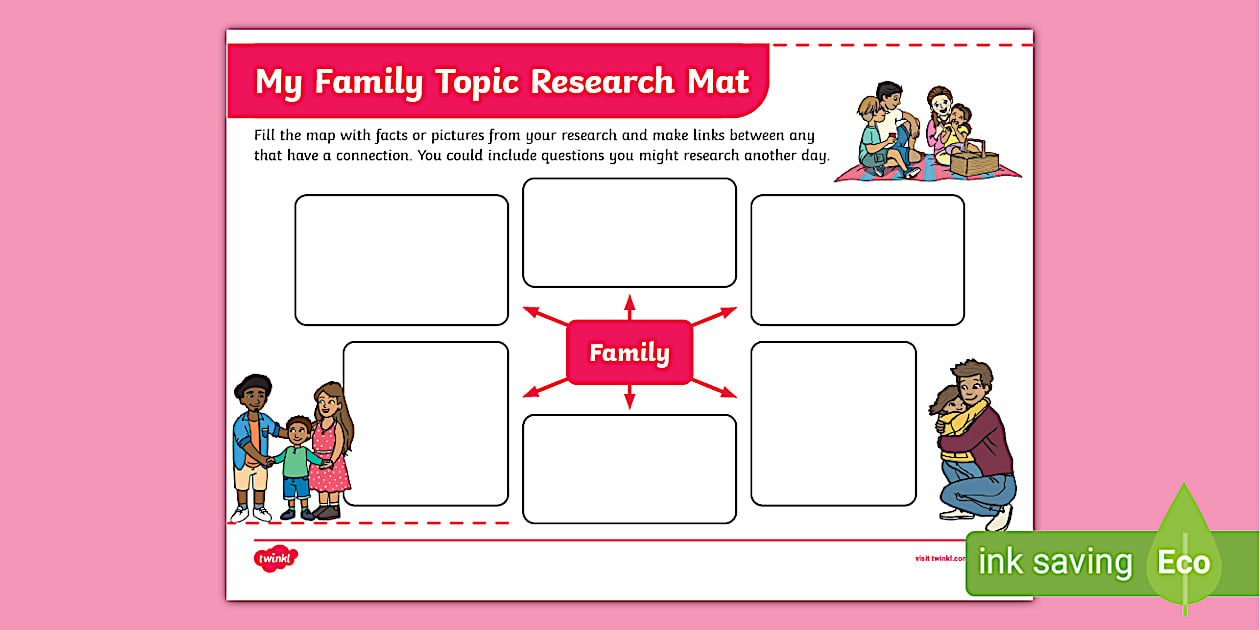 Family Topic Research Map (teacher made) - Twinkl